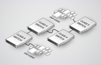 What is the Difference between a Class 4 and Class 5 Softswitch ...
