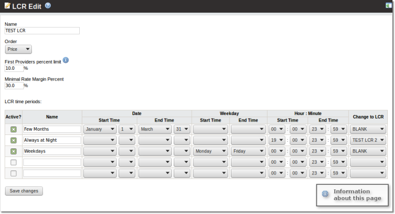 Automating Time-Based Routing for Dialer Calls with MOR Softswitch ...