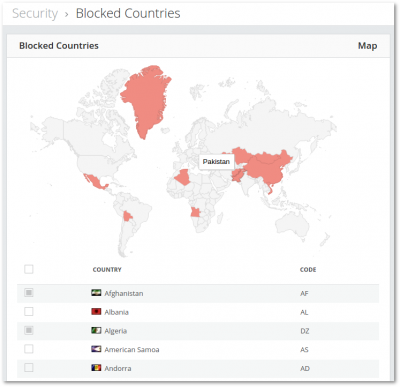 Let's block some countries! - Kolmisoft Blog